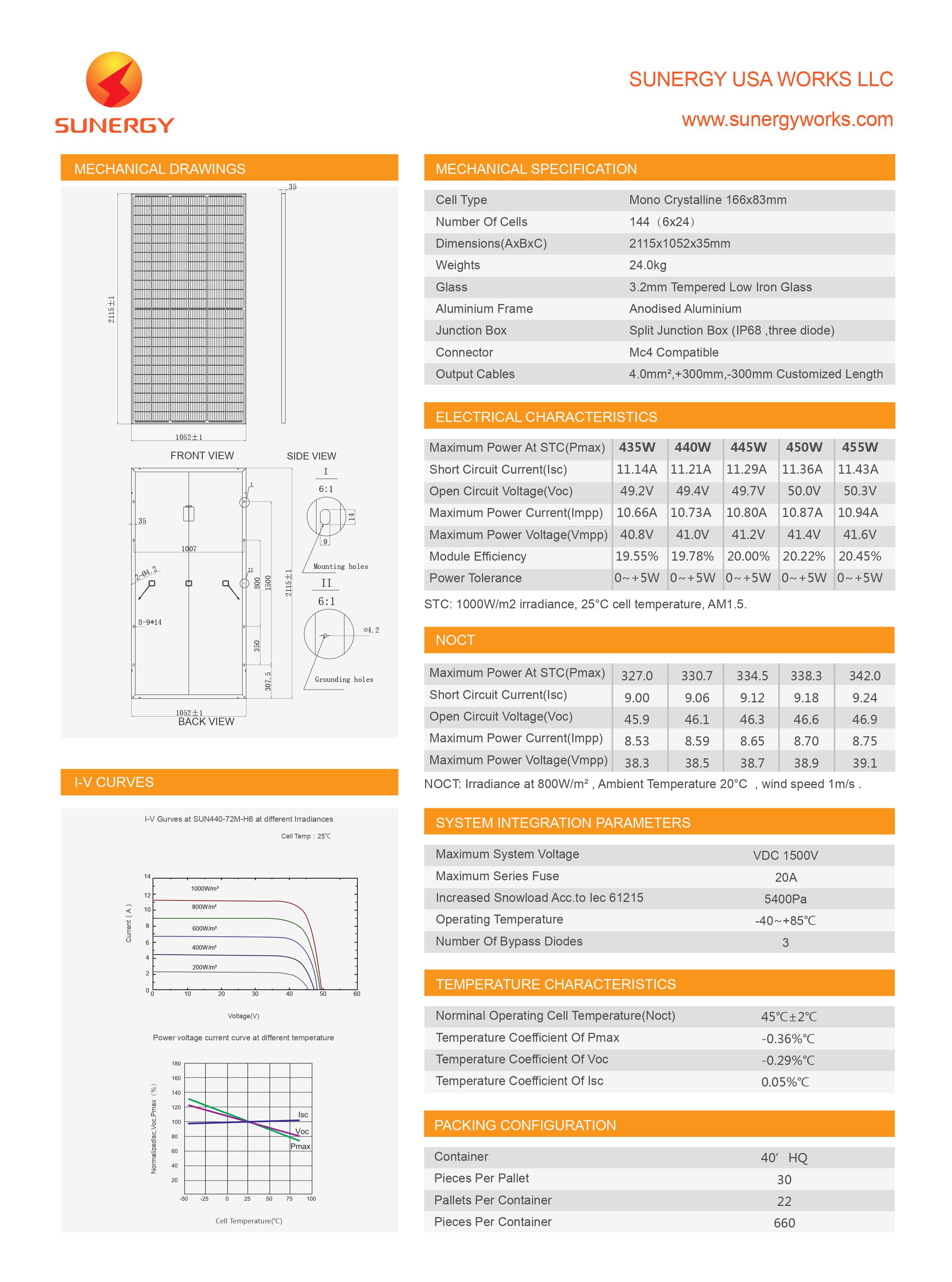 Tấm pin năng lượng mặt trời SUNERGY 450W Mono 144 half cut cells