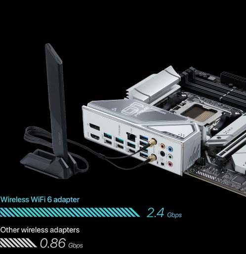 Mainboard PC ASUS PRIME X670E-PRO WIFI-CSM