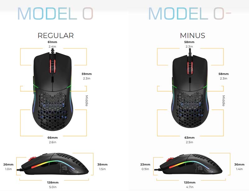 Chuột Gaming Glorious Model O Wired