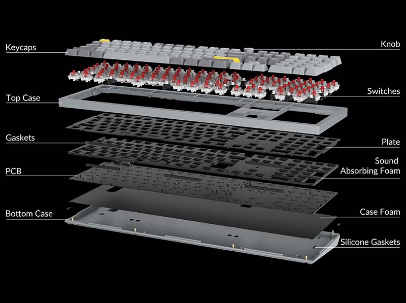 Bàn phím cơ Keychron Q6 Full Assembled Knob Navy Blue Gateron G Pro ...